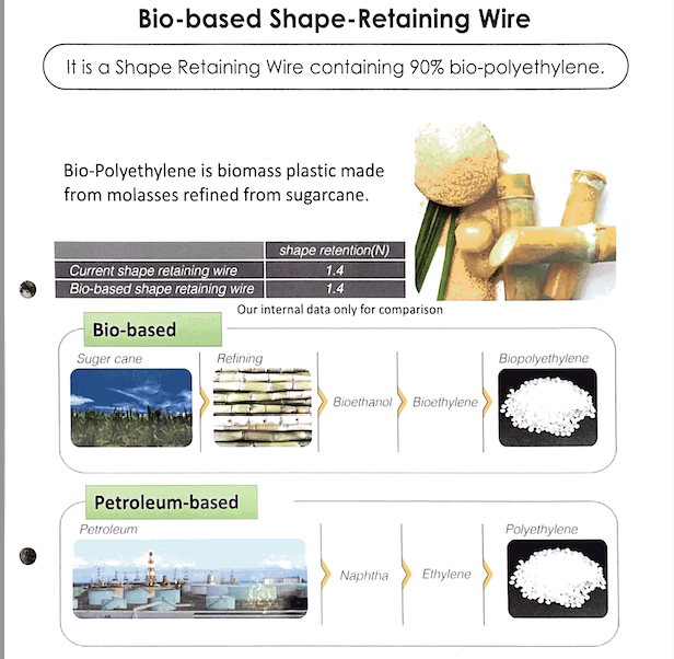 biobased "retaining wire" made by 50% Bio-Polyethylen from sugar cane ...